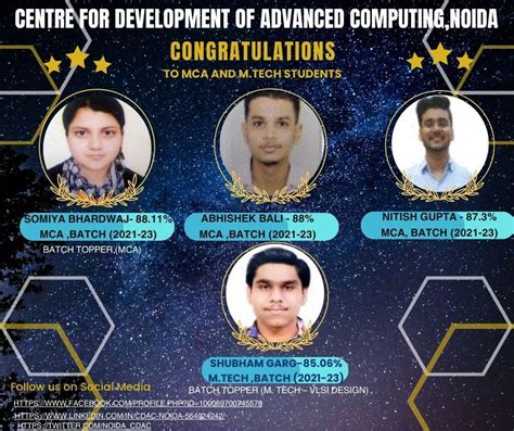 Abhishek Bali On Linkedin Thanks Cdac Noida 10 Comments