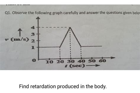 q1 observe the following graph carefully and answer the questions given