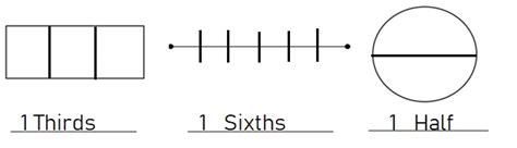 Eureka Math Grade 3 Module 5 Lesson 3 Answer Key Ccss Math Answers