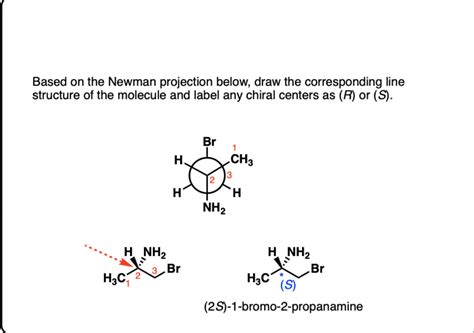 Newman Projection To Skeletal Structure R Organicchemistry