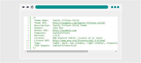 How To Convert Html Template To Wordpress Theme Updated