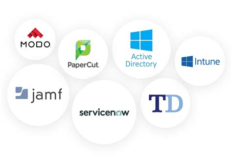Hardware Tracking It Asset Management Sassafras Software