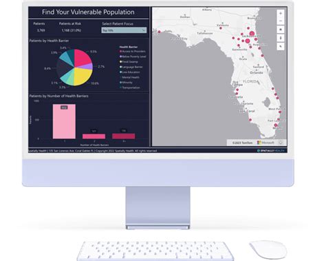 Identifying SDoH Spatially Health