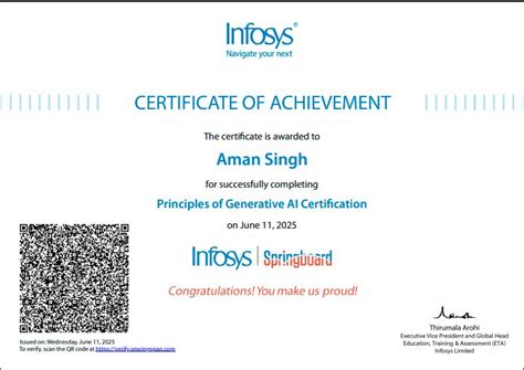 🚀 Another Milestone Unlocked Aman Singh