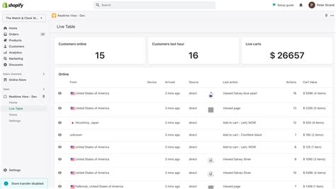 Realtime View Realtime View A New And Better Live View Experience