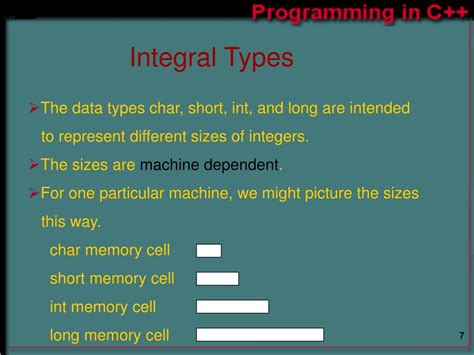 Ppt Numeric Types Expressions And Output Powerpoint Presentation