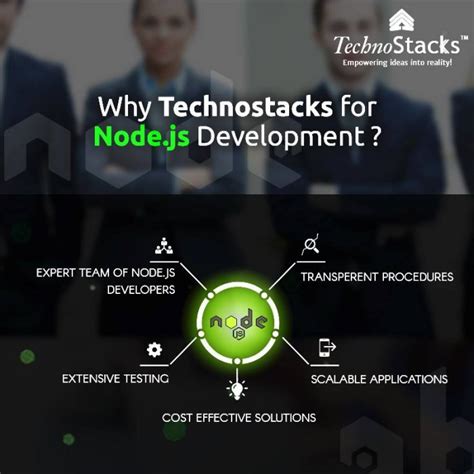 Technostacks Infotech Pvt Ltd Startus