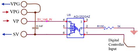 SCADA Terminals SCADA Remote Supervisory Control Terminals