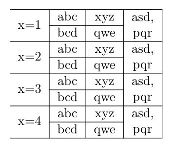 Cell Is It Possible To Create A Table Like This One TeX LaTeX Stack Exchange