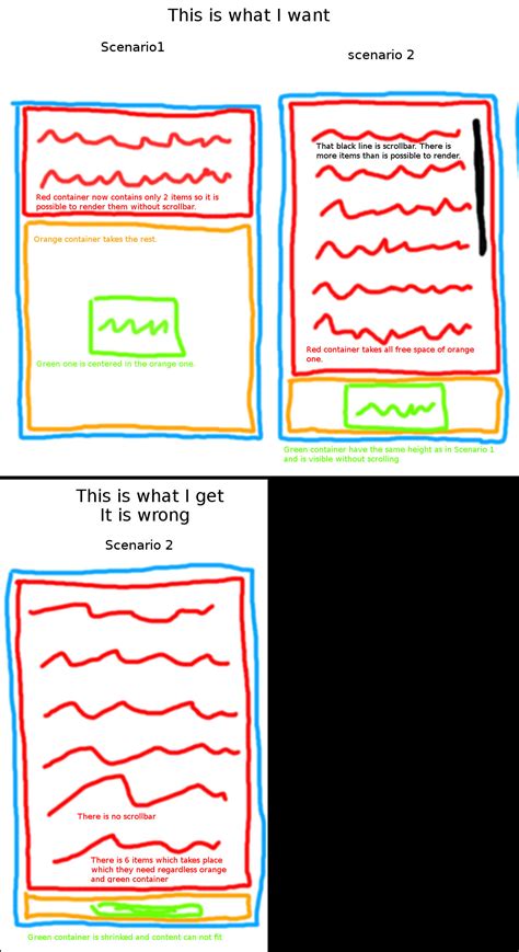 How To Make This Layout In Android Xml Stack Overflow