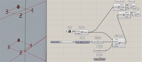Bug Report Offset And Loft Incorrect Numbering Grasshopper