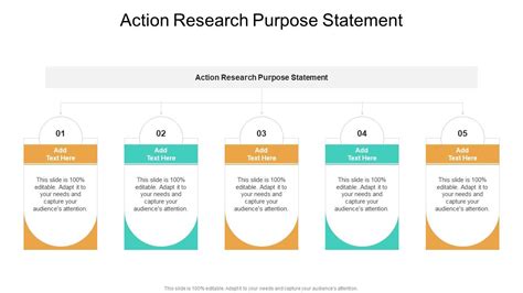 Top 10 Action Research Problem Statement Powerpoint Presentation Templates In 2024