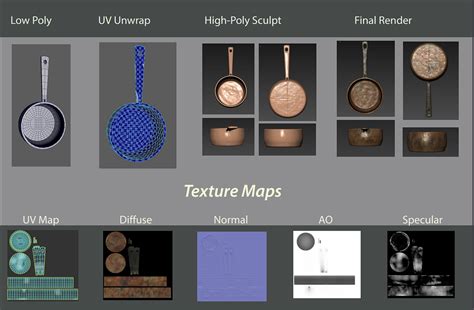 Introduction My Name Is Jessica Granzow And I Grew… By Jessica Granzow Jun 2023 Medium