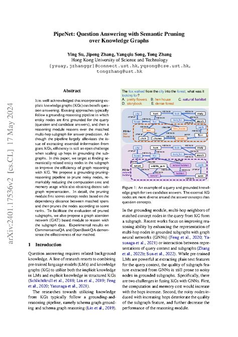 Pipe Net Question Answering With Semantic Pruning Over Knowledge Graphs PipeNet Question