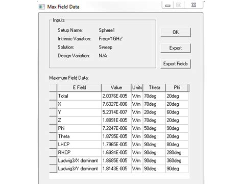 ansys near field data file hfss教程 ansys hfss 15 在线帮助文档
