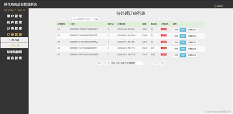 基于java的鲜花商店的设计与实现，ssmjsp，mysql数据库，前台用户后台管理，完美运行，有一万字论文基于javaeemysql