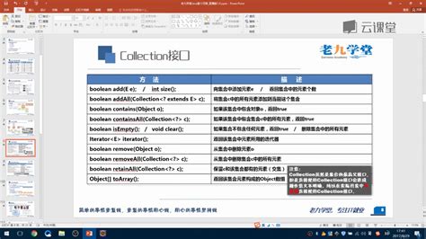 【零基础java入门】课时182课后小结 Youtube