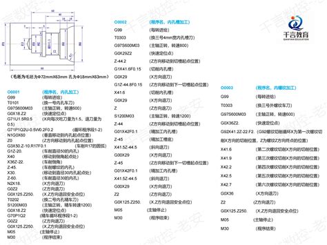 数控车床编程 个案例值得收藏 哔哩哔哩