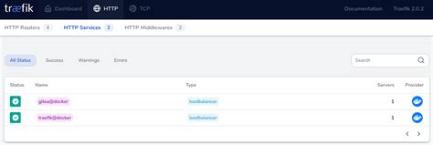 Trying To Configure Traefic As Proxy To Gitea But No Luck Traefik