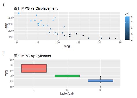 如何使用 Patchwork 包patchwork包安装 Csdn博客 如何使用 Patchwork 包patchwork包安装 Csdn博客