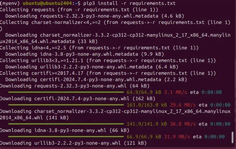 How To Install Python Dependencies In Ubuntu Linux Linuxshout