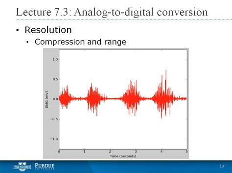 NanoHUB Org Courses NanoHUB U Introduction To Bioelectricity