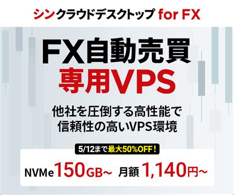 C言語 標準ライブラリ Timeh Struct Timeval、struct Timespec（秒単位以下）