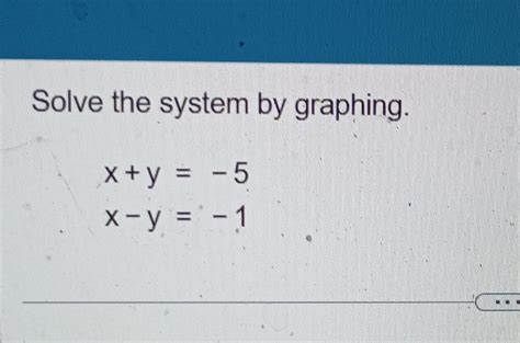solved solve the system by graphing x y −5x−y −1