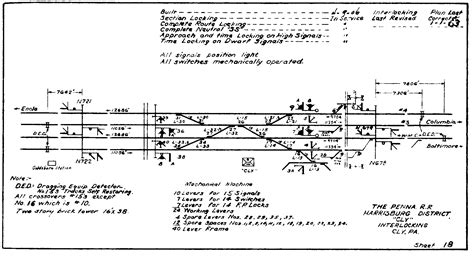 Interlocking Means Railway At Nicholas Mckillop Blog