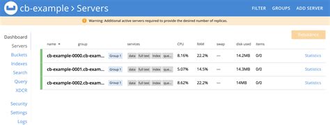Building Elastic Microservices With Kubernetes And Spring Boot
