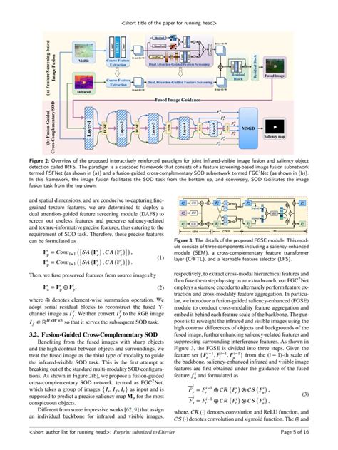 an interactively reinforced paradigm for joint infrared visible image