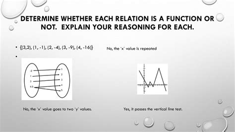 Summary Notes For Functions Ppt Download