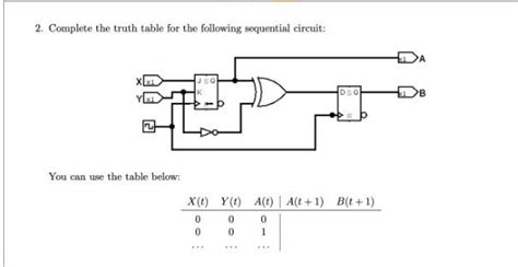 Solved Solve This Question And Give The Correct Truth Table