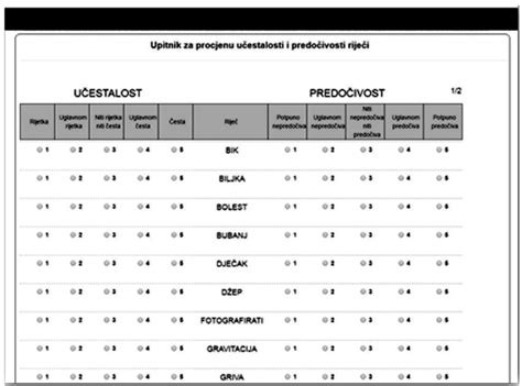 Screen Image Showing An Example Of The On Line Questionnaire To Rate Download Scientific