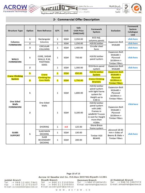 Tender Quotation Pdf Building Technology Architectural Design