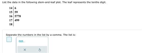 Solved List the data in the following stem-and-leaf plot. | Chegg.com