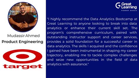 Success Stories Great Learning On Linkedin Here Is Mudassir Ahmed His Experience After