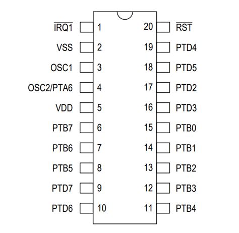 Mc68hc908jk1cp Microcontroller Ic Hcmos Flash 8bit 8mhz 15kb Dip 20 Makers Electronics