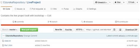 Gitting Ahead Hacking Git And Github Part 2 Edureka Blog