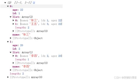 对象数组判断，某值属性相同新增list在该对象下（包含自身）前端数组找见相同的属性此项添加一个新值 Csdn博客