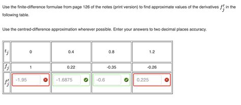 Solved Use The Finite Difference Formulae From Page Of Chegg