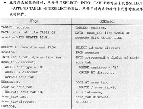Abap Open Sql详解abap Open Sql Csdn博客