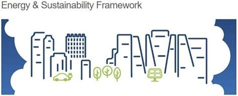 Energy And Sustainability Framework Community Advisory Group Envirocollective
