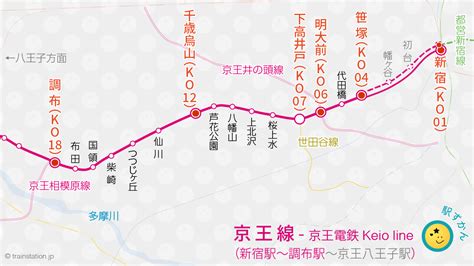 京王線路線図と停車駅一覧 京王新線 含む 京王電鉄 駅ずかん