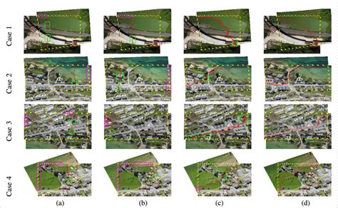 Seam Location Compared To Other Seamline Detection Methods A Dp