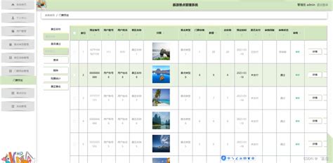 计算机毕业设计springboot旅游景点管理系统p59419【附源码】 Csdn博客