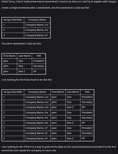 duplicating values based on a unique identifier r excel