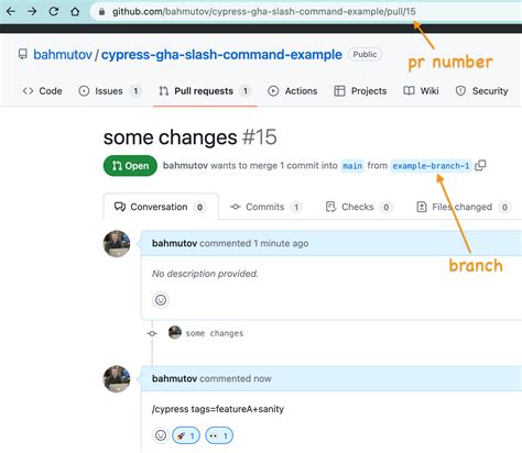 cypress github actions slash command better world by better software