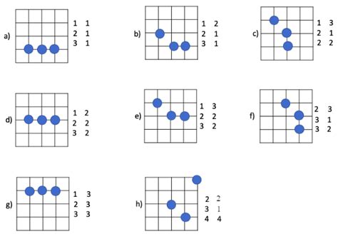 Numpy Group The Equivalent Pictures In Python Stack Overflow