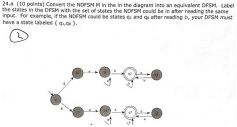 solved convert the ndfsm m in the in the diagram into an